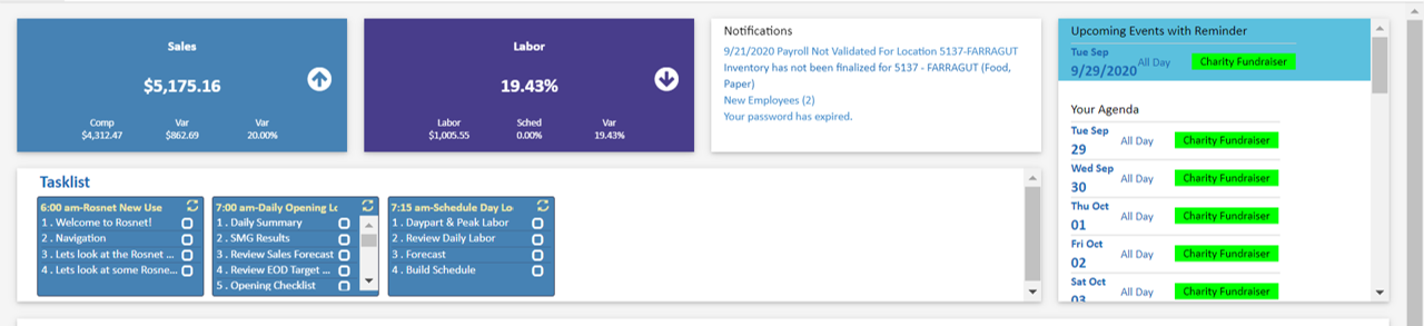 Rosnet - Power Center